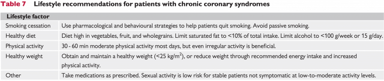 Stable CAD – Cardio Guide