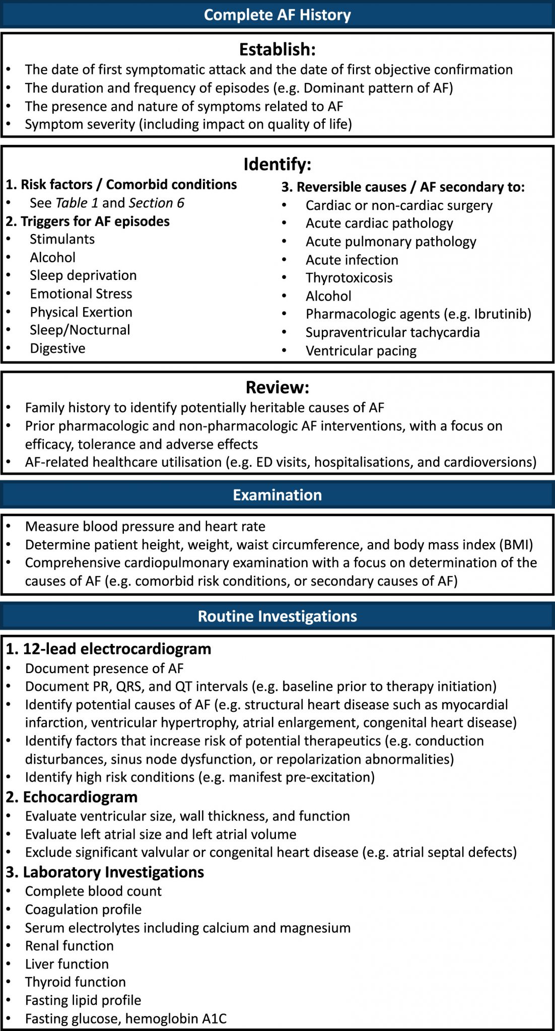 Atrial Fibrillation - Cardio Guide